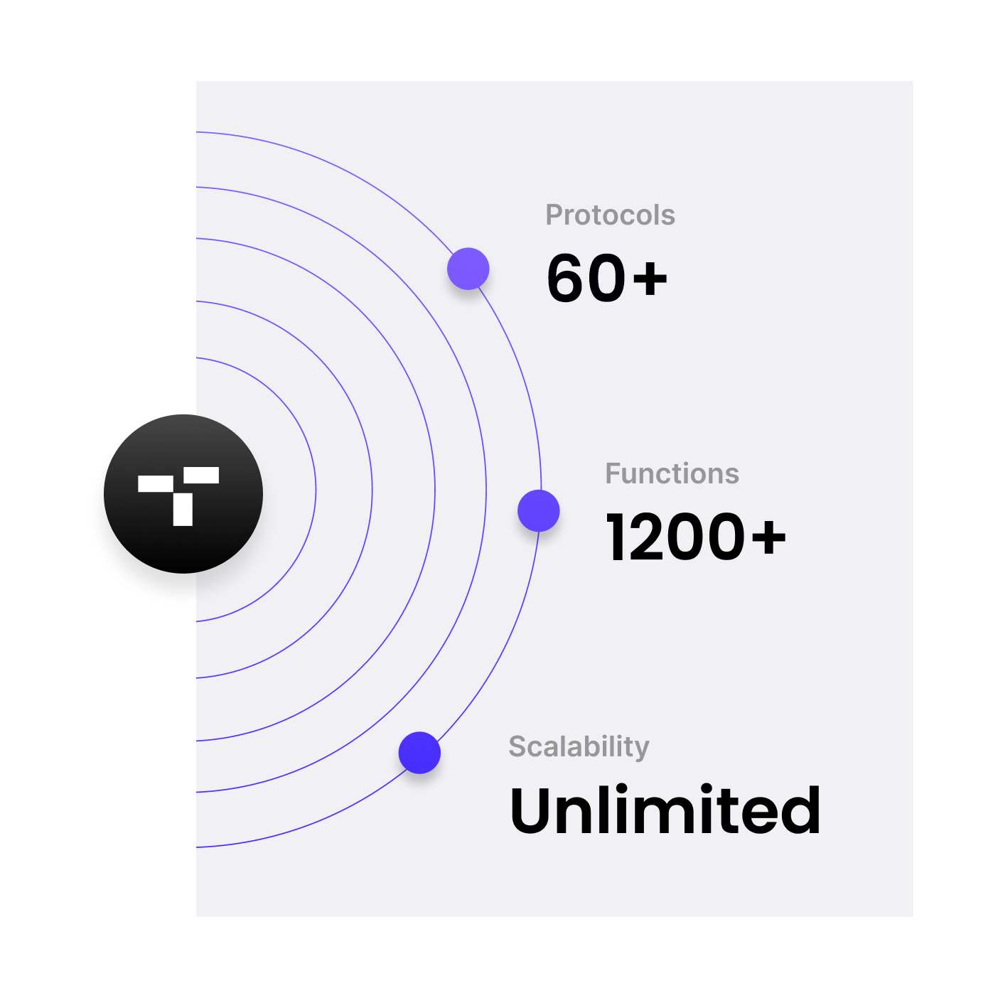 Tatum - Simple Blockchain Development